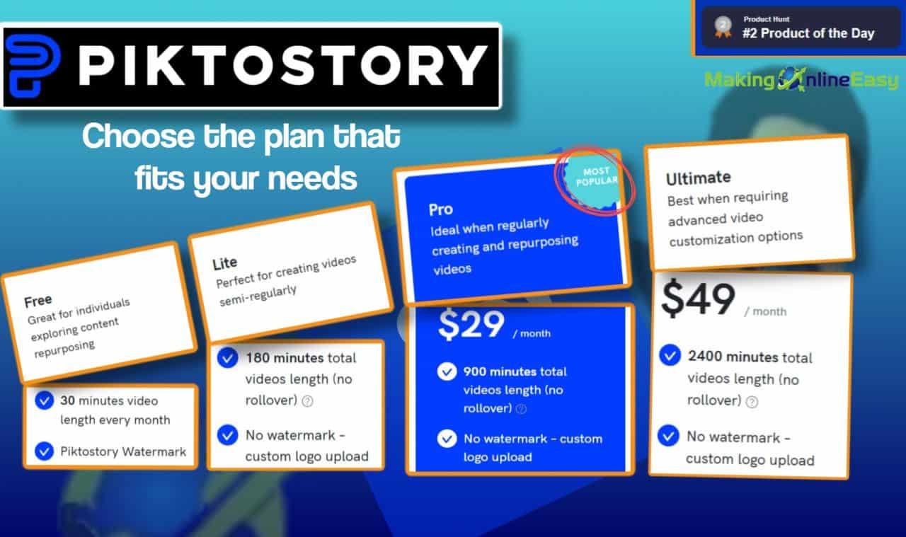 Piktostory Review | The New Platform for Editing Bite Size Video Content