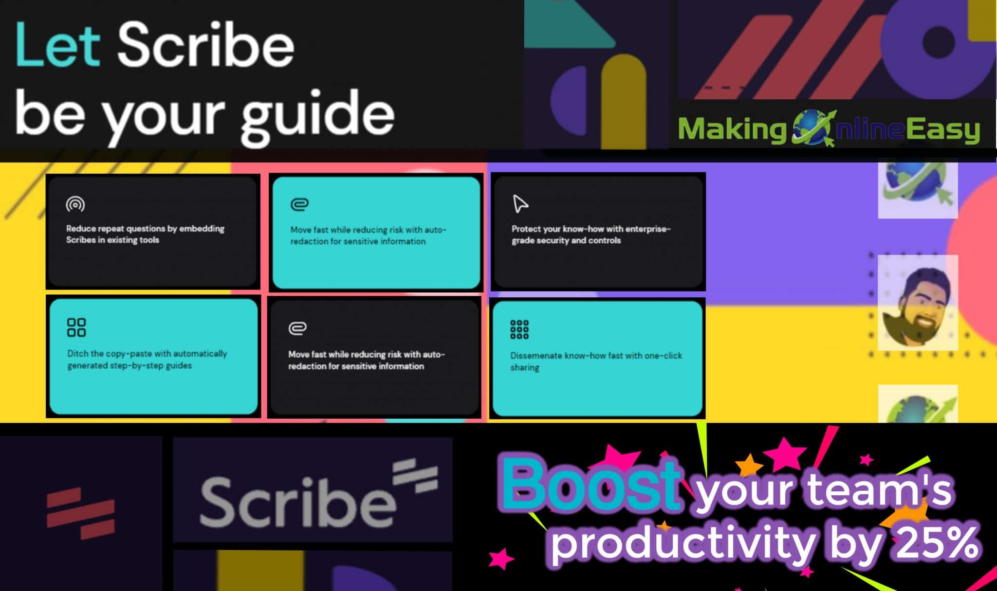 ScribeHow Review: The SOP Standard Software of Workflows