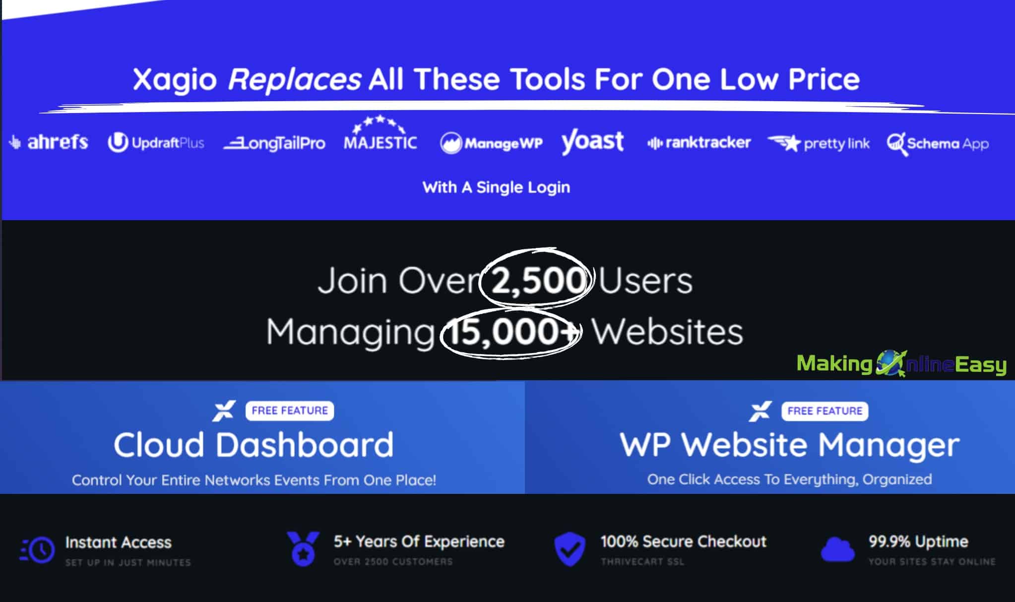 Xagio Review | All in One SEO Plugin, Schema, WP Management, Backups, Rank Tracker Reviews