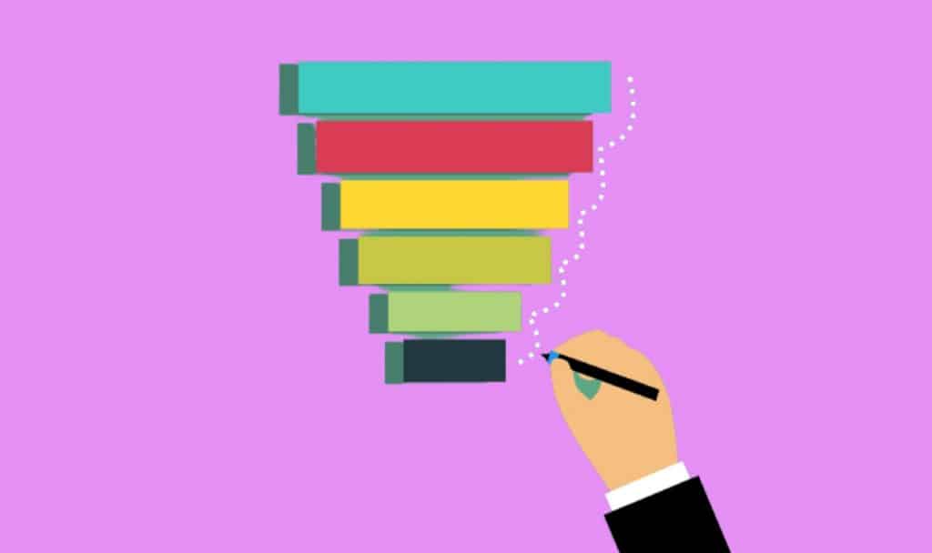 Ultimate Guide to Funnel Hacking | Making Online Easy