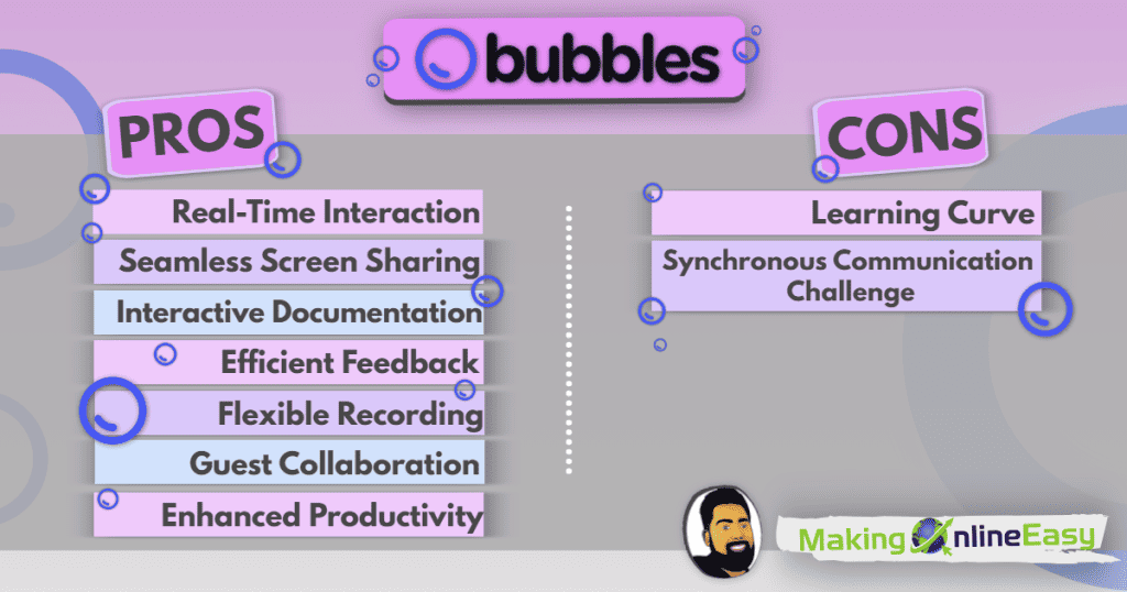 Bubbles Review
