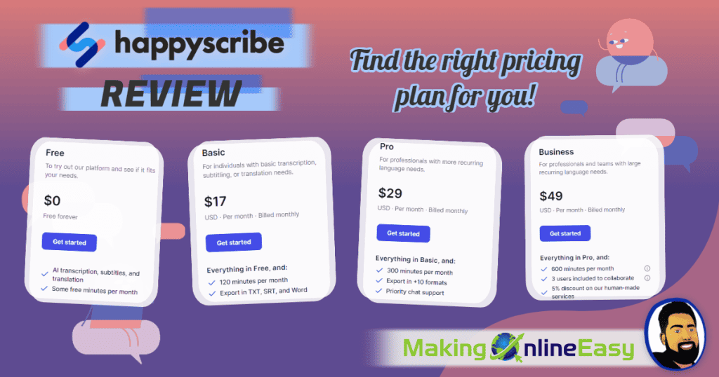 Happy Scribe Review: The Transcription and Subtitling AI-Powered Solution