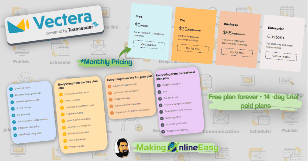 Vectera Review: Elevating Online Collaboration