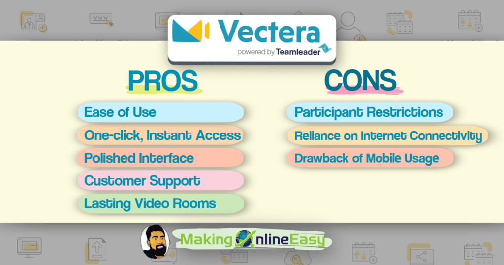 Vectera Review: Elevating Online Collaboration