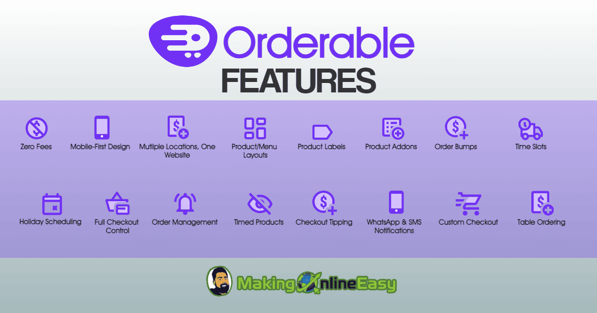 Orderable Review: Unveiling the Game-Changing WooCommerce Plugin