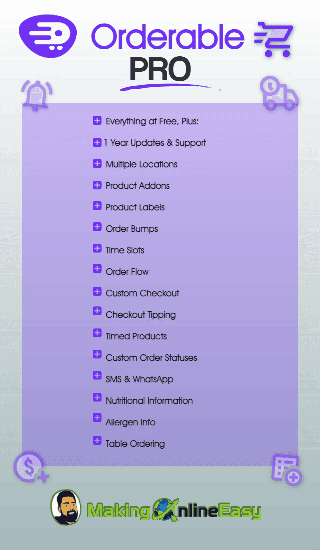 Orderable Review: Unveiling the Game-Changing WooCommerce Plugin