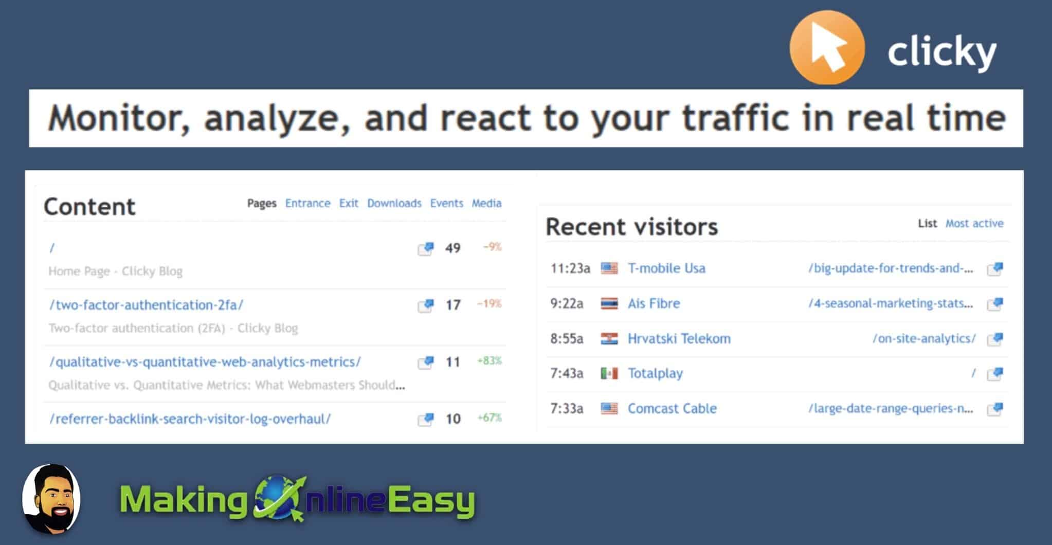 Clicky Review: A Detailed Guide for Web Professionals