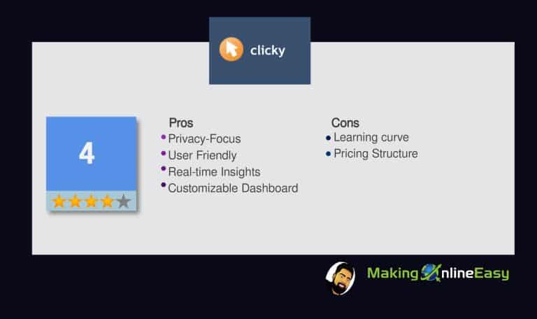Clicky Review: A Detailed Guide for Web Professionals